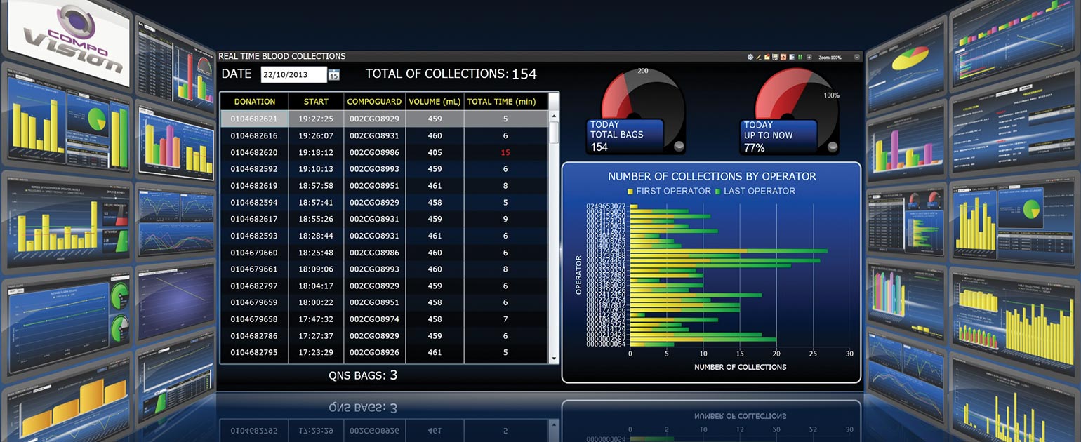 CompoVision - 费森尤斯卡比瑞典 - kok体育专区,KOK体育头条下载,kok体育是什么