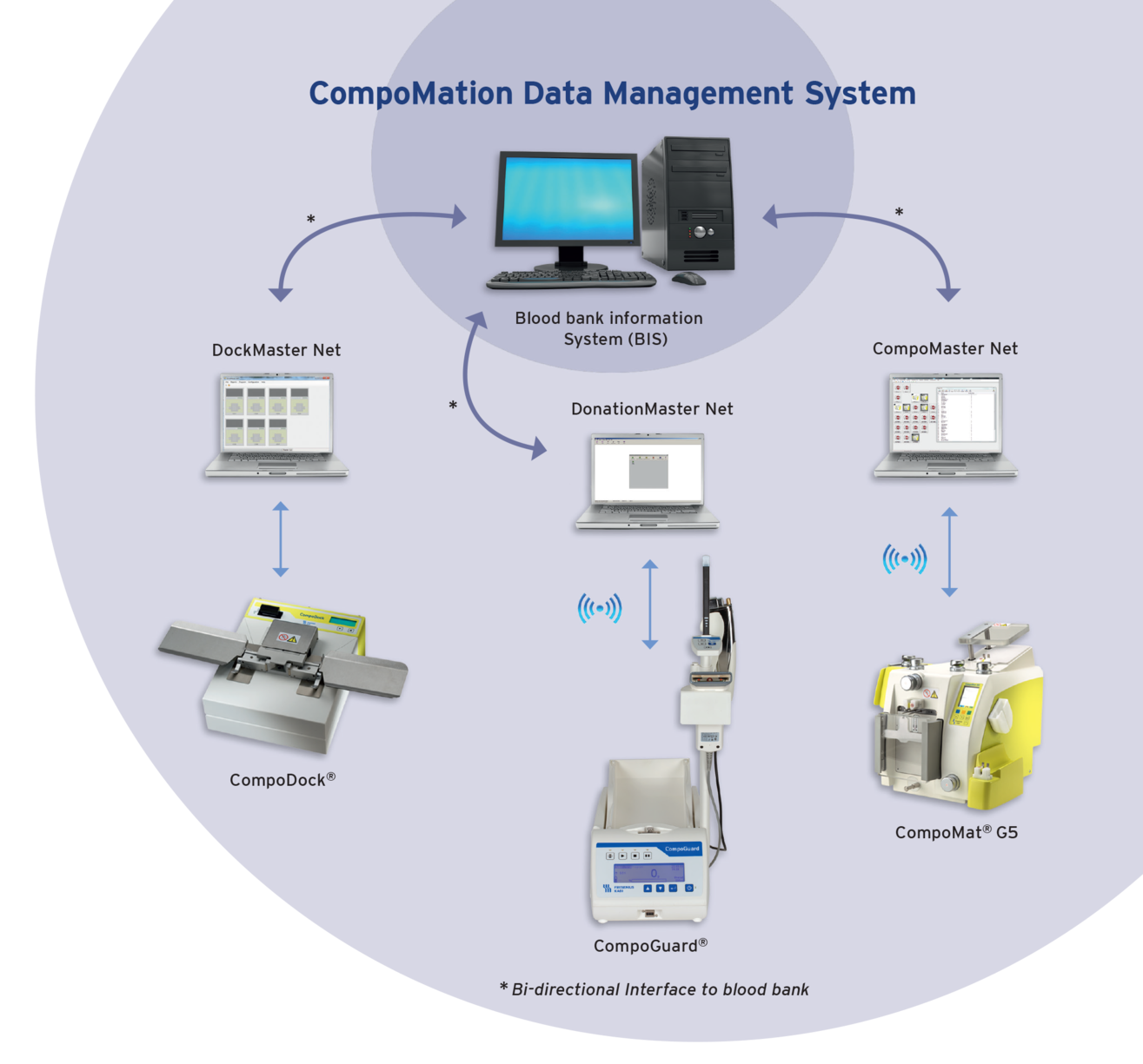 CompoMatQG5-Fresenius Kabi瑞典 - kok体育专区,KOK体育头条下载,kok体育是什么